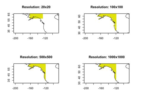 Rasterizing Shapefiles In R
