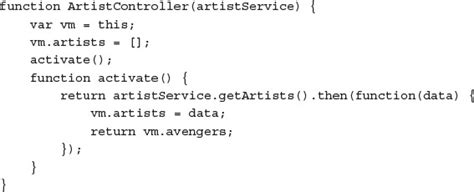 Images Sams Teach Yourself AngularJS For NET Developers In Hours Book