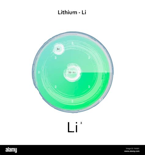 Lithium Atom Model Hi Res Stock Photography And Images Alamy