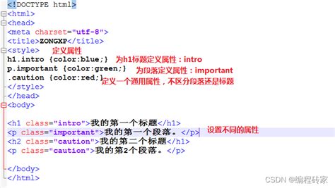 html class 属性理解 csdn博客