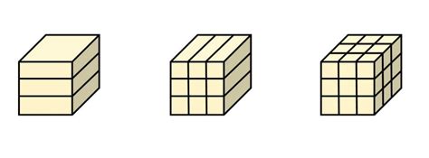 Cube And Cuboid Introduction Verbal Reasoning Questions And Answers LearnFrenzy