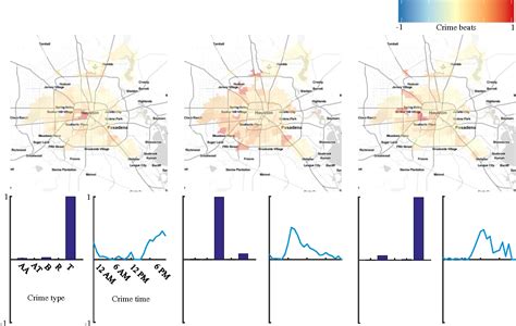 Figure 11 From Shape Constrained Tensor Decompositions Semantic Scholar