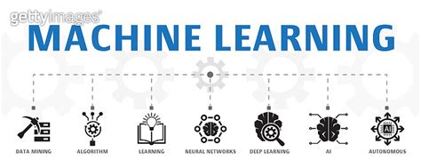 Machine Learning Concept Template Horizontal Banner Contains Such
