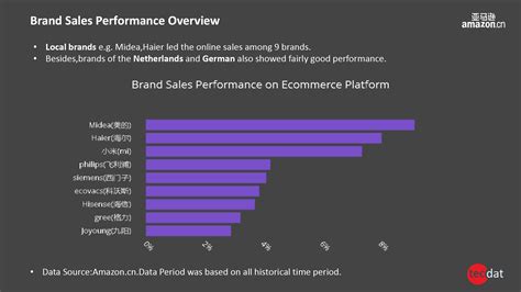 文本聚类的常用方法是哪些？ 知乎