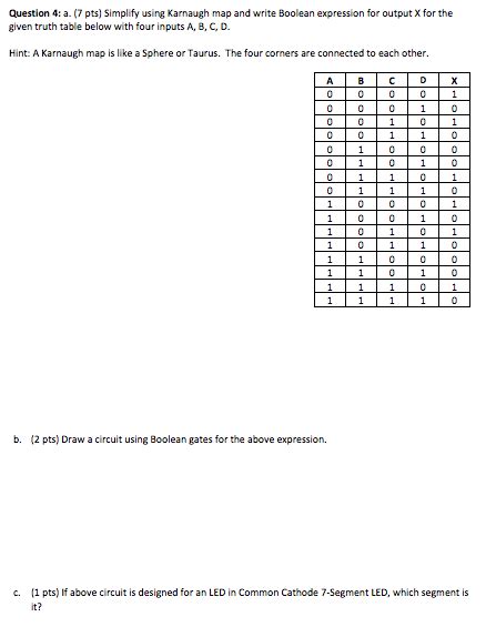 Solved Question A Pts Simplify Using Karnaugh Map Chegg