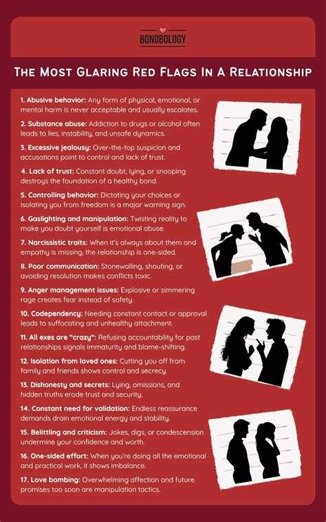 17 Red Flags In A Relationship To Be Wary Of