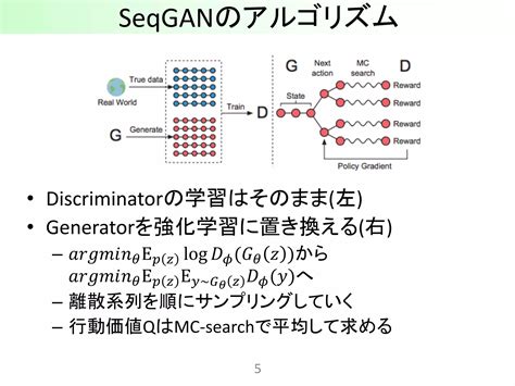Dl輪読会 Seqgan Sequence Generative Adversarial Nets With Policy Gradient
