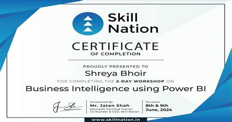 Shreya Bhoir On Linkedin Powerbi Datavisualization Professionaldevelopment