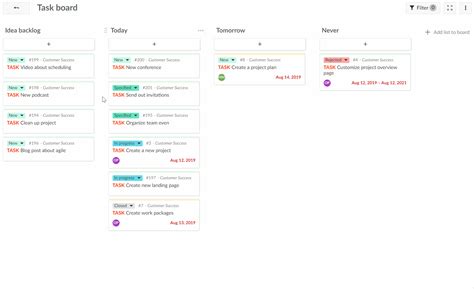 Agile Project Management Software Open Source OpenProject