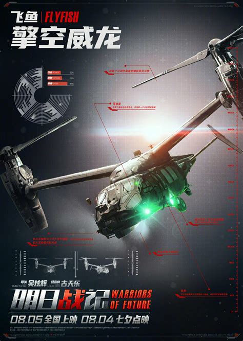 Постеры Воины будущего Постер фильма «Воины будущего 2022 3865245