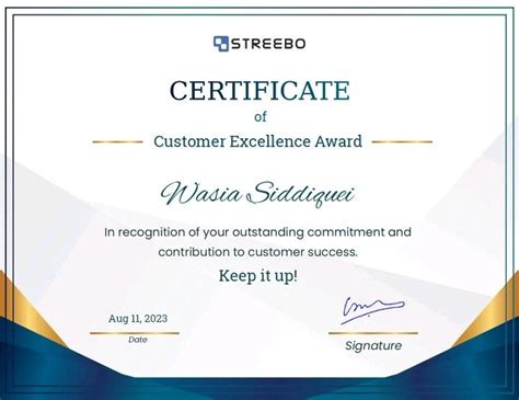 Siddiquei Wasia Fouzan On Linkedin Acheivement