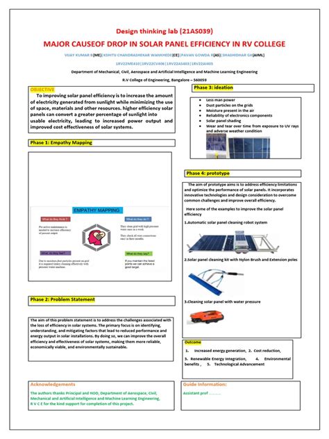 Design Thinking Lab Pdf
