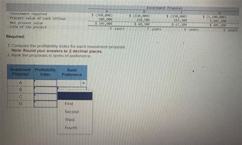 Solved Required 1 Compute The Profitability Index For Each