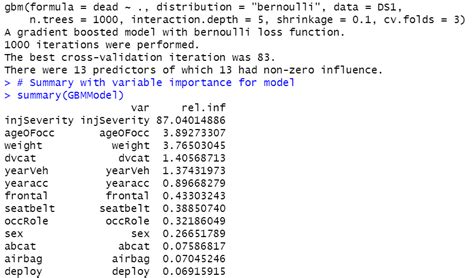 Generalized Boosted Regression Models In R By Jason Lzp Level Up Coding