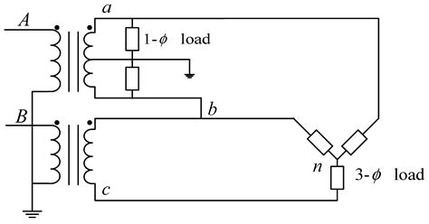 Optimal Phase Balancing In Electricity Distribution Feeders Using Mixed Integer Linear Programming