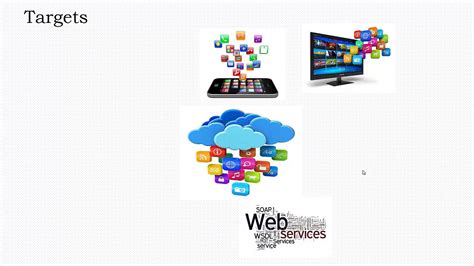 Ethical Hacking Youtube