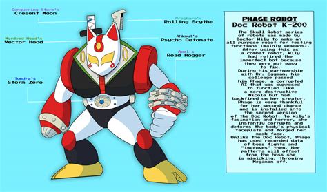 Sonicmegaman Au Phage Robotto By Dan Habiki On Deviantart