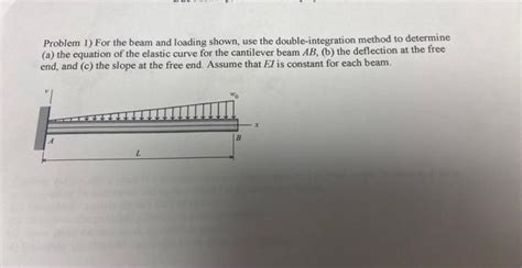 Solved Problem 1 For The Beam And Loading Shown Use Th