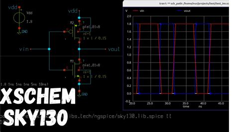 Test First Circuit Inverter Open Source Ic And Pdk Xschem And Sky130 Youtube