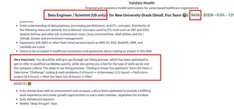 Is A Coding Challenge Normal When Interviewing For A Job R