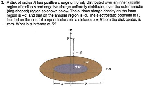 Solved Adisk Of Radius Rhas Positive Charge Uniformly Distributed Over An Inner Circular Region