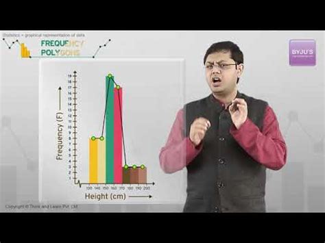 Frequency Polygon Definition Steps And Solved Examples