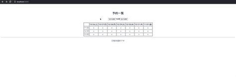 Github Shockdayukioreservation Vuejs Vuejsの練習用