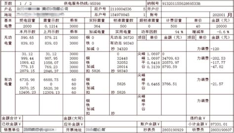 基于ocr技术的发票内容自动识别：将纸质发票通过拍照转化成电子图片，再利用ocr字符识别技术识别图片中的票据信息，自动录入到系统中，可有效解决票据信息人工录入时效率低、准确率低的问题，大幅提升