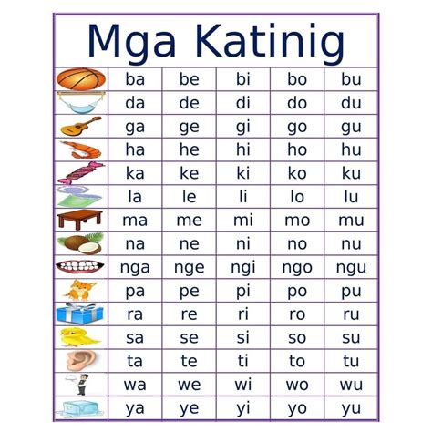 Katinig Chart A4 Size Shopee Philippines