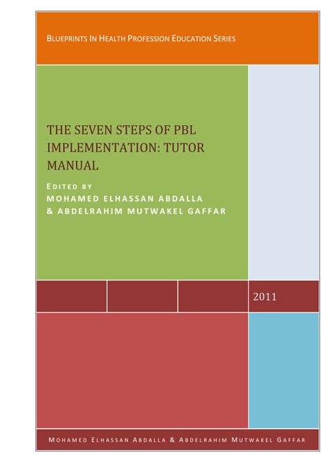 pdf blueprints in health profession education series the seven steps