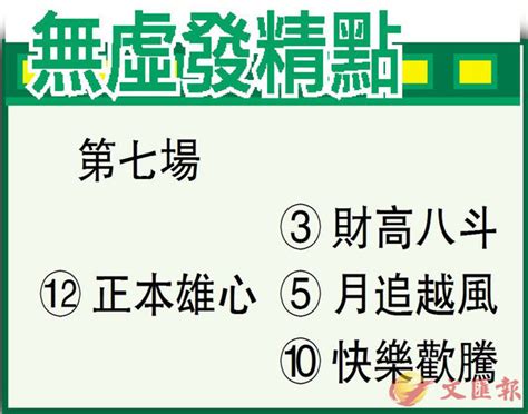 一矢中的正本雄心C欄全勝 香港文匯報