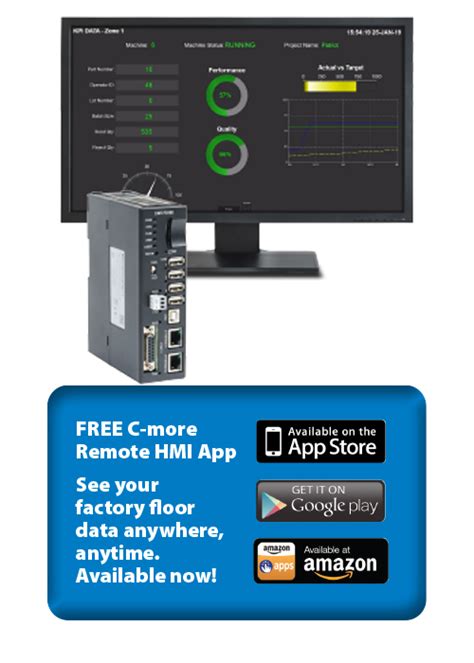 C More Cm5 Headless Hmi What Is It
