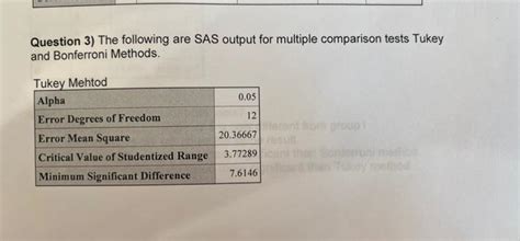 Solved Question The Following Are SAS Output For Multiple Chegg