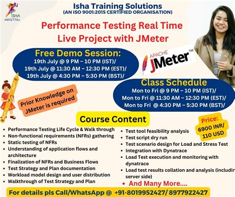 Kalyani Isha On Linkedin Jmeter Jmetercoretoadvanced Loadrunner Testing Neoload Engineering