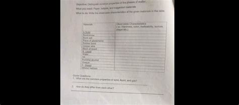 Solved Objective Distinguish Common Properties Of The Phases Of
