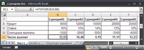 Сценарии в Excel Примеры и описание