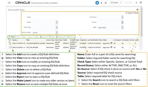 Types Of Data Quality Rules At Francis Manley Blog