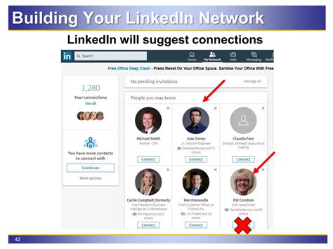 Linkedin Basics And Best Practices July 2018 Ppt
