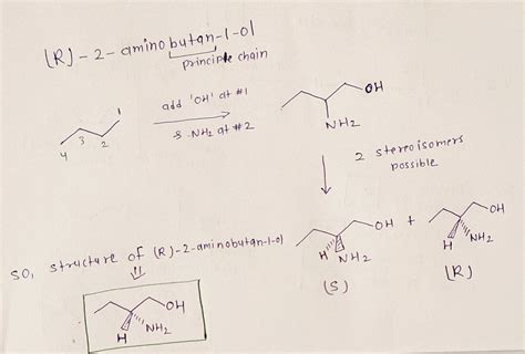 [solved] Using Wedge Dash Notation To Designate Stereochemistry Draw R Course Hero