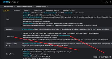 Stm32标准固件库官网下载方法keil固件库下载 Csdn博客 Stm32标准固件库官网下载方法keil固件库下载 Csdn博客