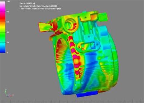 Computer Modeling And Simulation Part Design Improvements