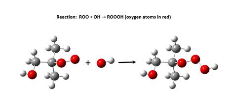 New Type Of Extremely Reactive Substance In The Atmosphere Current