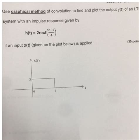 Solved Use Graphical Method Of Convolution To Find And Plot