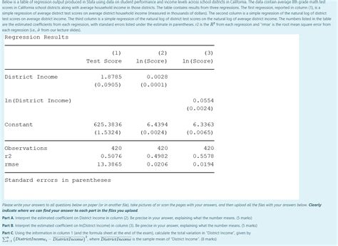Below Is A Table Of Regression Output Produced In Chegg Com
