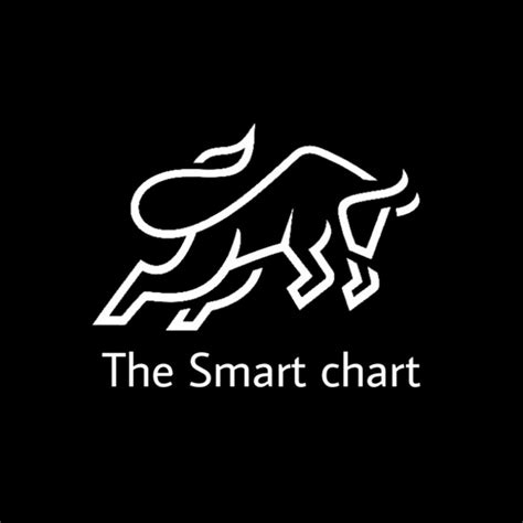 The Smart Chart Youtube