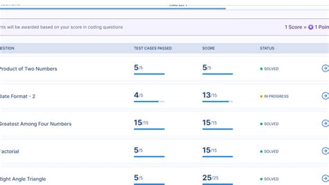 mansi chintalwad on linkedin 30daysofcodechallenge pythoncoding codingpractice ccbp nxtwave