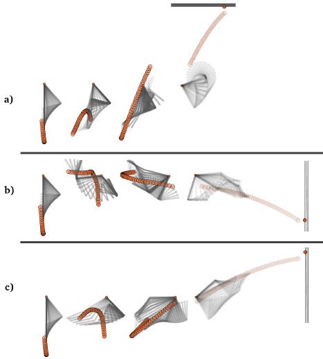 learned arm movements a b presented as training examples to the download scientific diagram