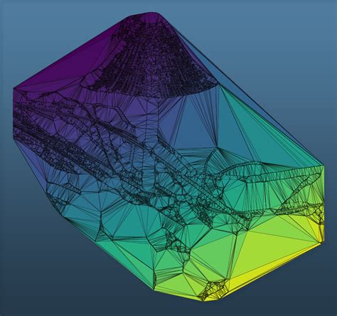 Github Ellerman4 Python Art Deployable