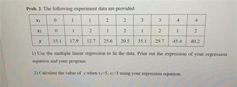 Solved Prob 2 The Following Experiment Data Are Provided