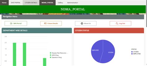 Design Web Applications On Oracle Apex By Izayn21 Fiverr